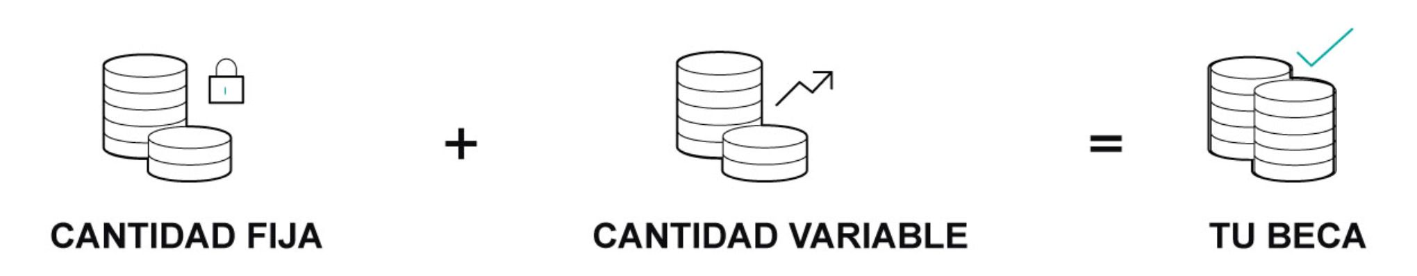 Becas - Ciclos Formativos - Arte-Miss